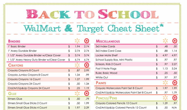 Back To School Walmart Target Cheat Sheet - schoolprintablesheets.com