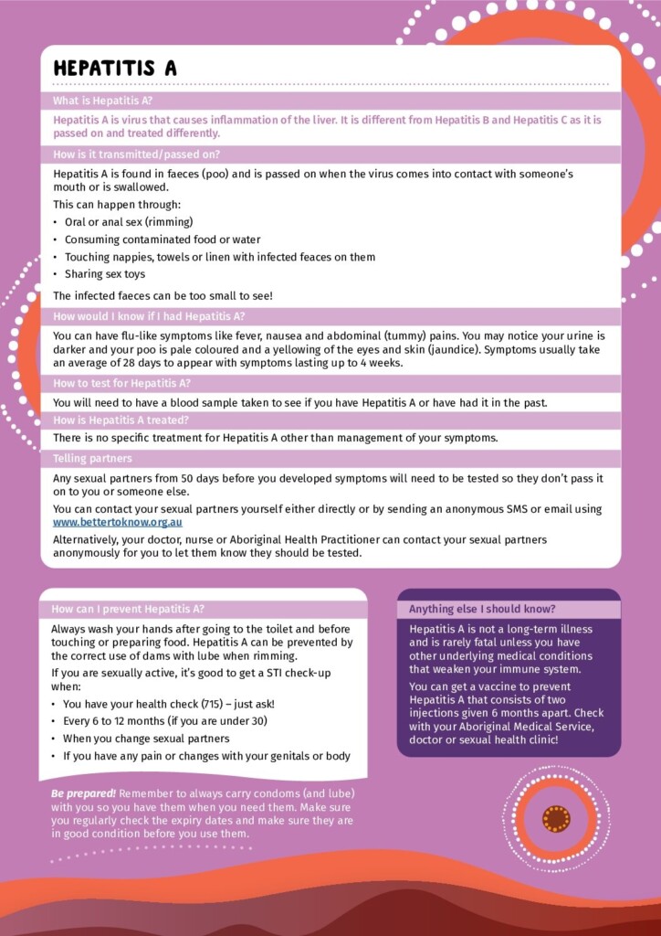 Cdc Hep A Fact Sheet Schools - schoolprintablesheets.com