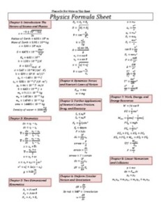 Basic Physics Formula Sheet High School - schoolprintablesheets.com