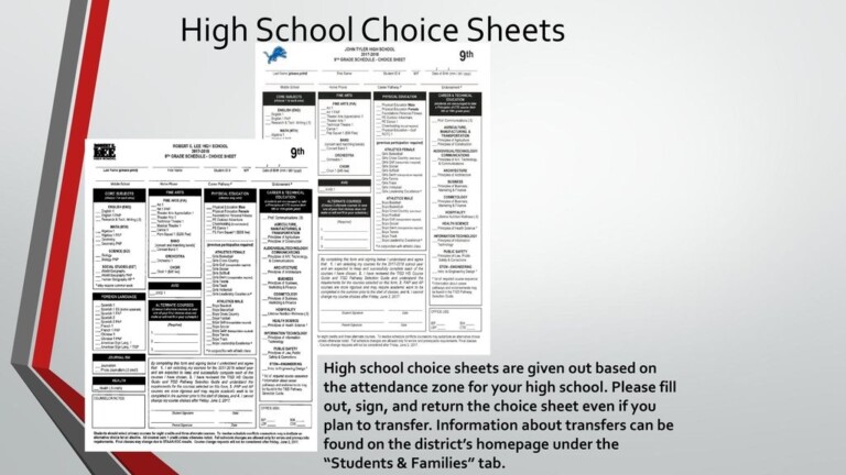 Austin High School Choice Sheets - schoolprintablesheets.com