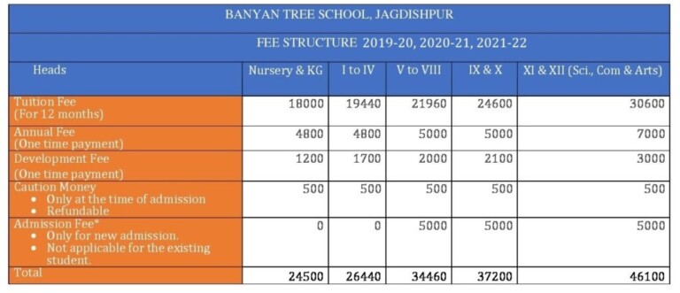Banyan Tree School Date Sheet - schoolprintablesheets.com